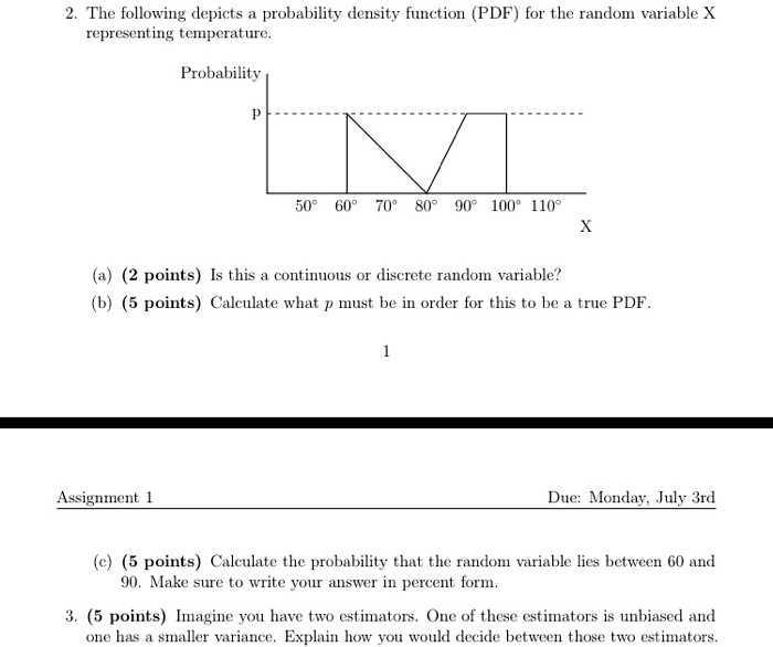 SOLVED: The following depicts probability density function (PDF) for ...