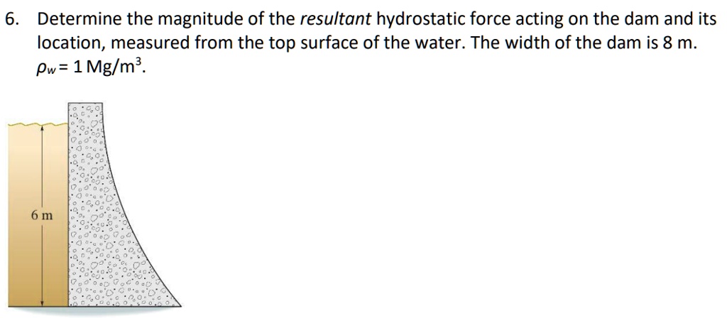 6. Determine the magnitude of the resultant hydrostatic force acting on ...