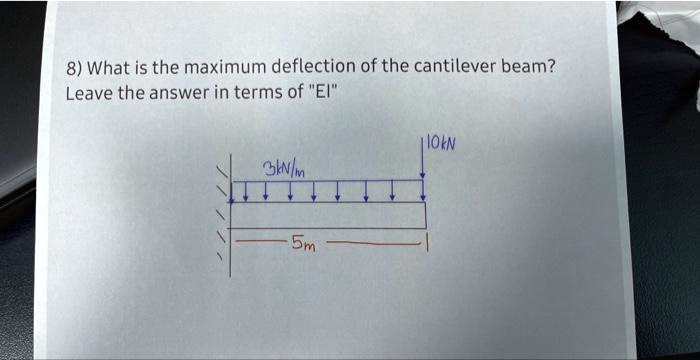 8) What is the maximum deflection of the cantilever beam? Leave the ...