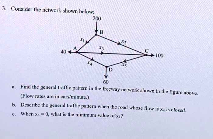 3. Consider the network shown below: 40 A 200 B x1 x2 x3 C 100 x4 x5 D 60 a. Find the general ...