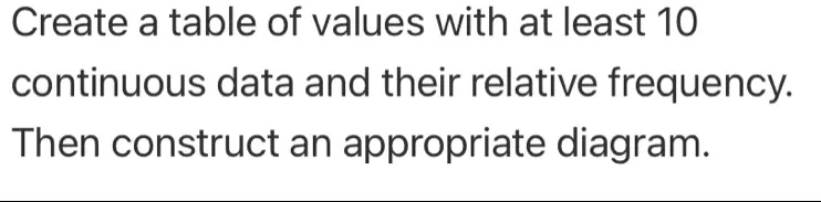 Create a table of values with at least 10 continuous data and their relative frequency. Then ...