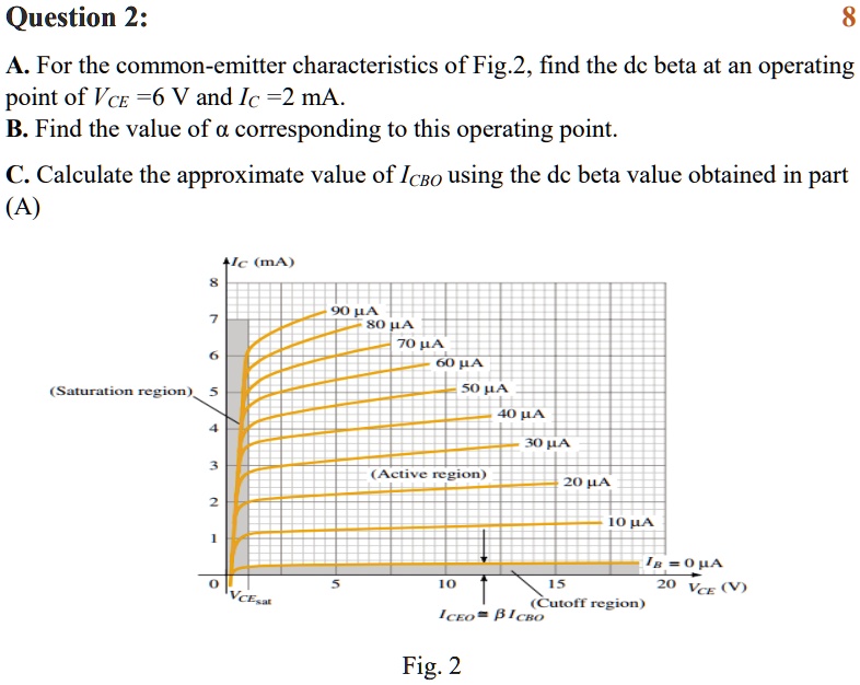 SOLVED: Question 2: A. For the common-emitter characteristics of Fig. 2 ... SOLVED: Question 2: A. For the common-emitter characteristics of Fig. 2 ...