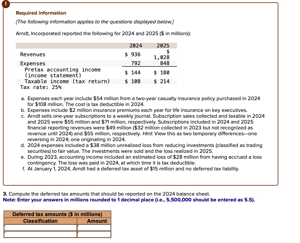 SOLVED: ! Required information [The following information applies to ...