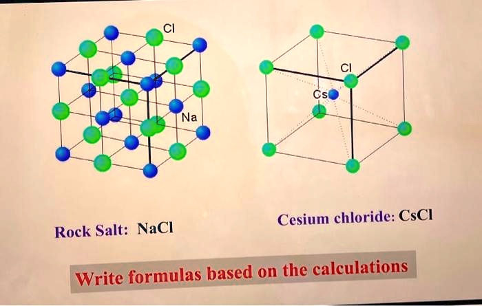 SOLVED: Na Cesium chloride: CsCl Rock Salt: NaCl Write formulas based on the calculations