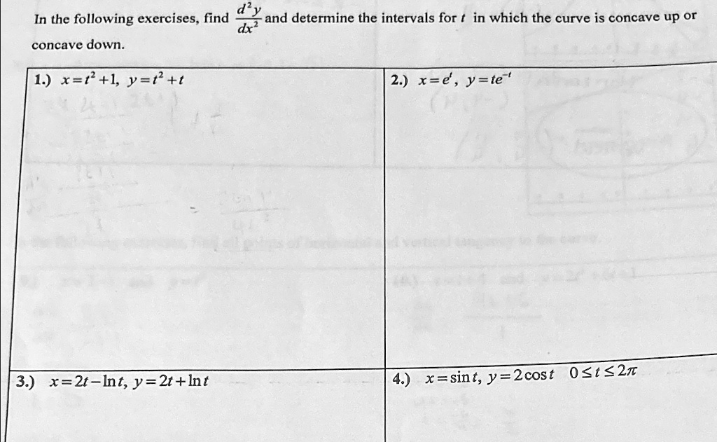 in the following exercises find d2ydx2 and determine the intervals for ...