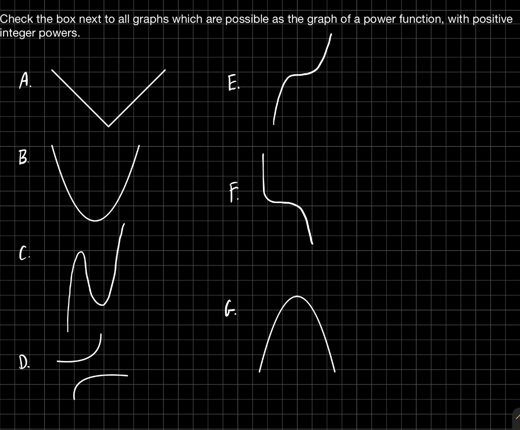 SOLVED: Check the box next to all graphs which are possible as the ...