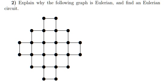 SOLVED: Explain why the following graph is Eulerian; and find an Eulerian circuit