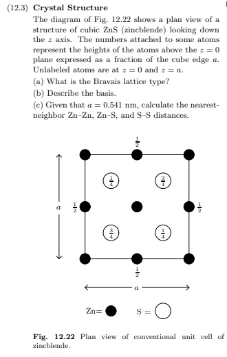 SOLVED: (12.3) Crystal Structure: The diagram in Fig-12.22 shows the planar structure of cubic ...