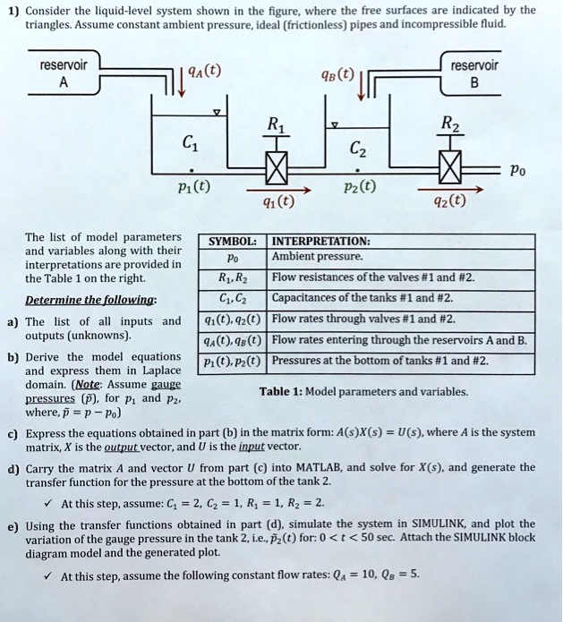 SOLVED: 1) Consider the liquid-level system shown in the figure, where the free surfaces are ...