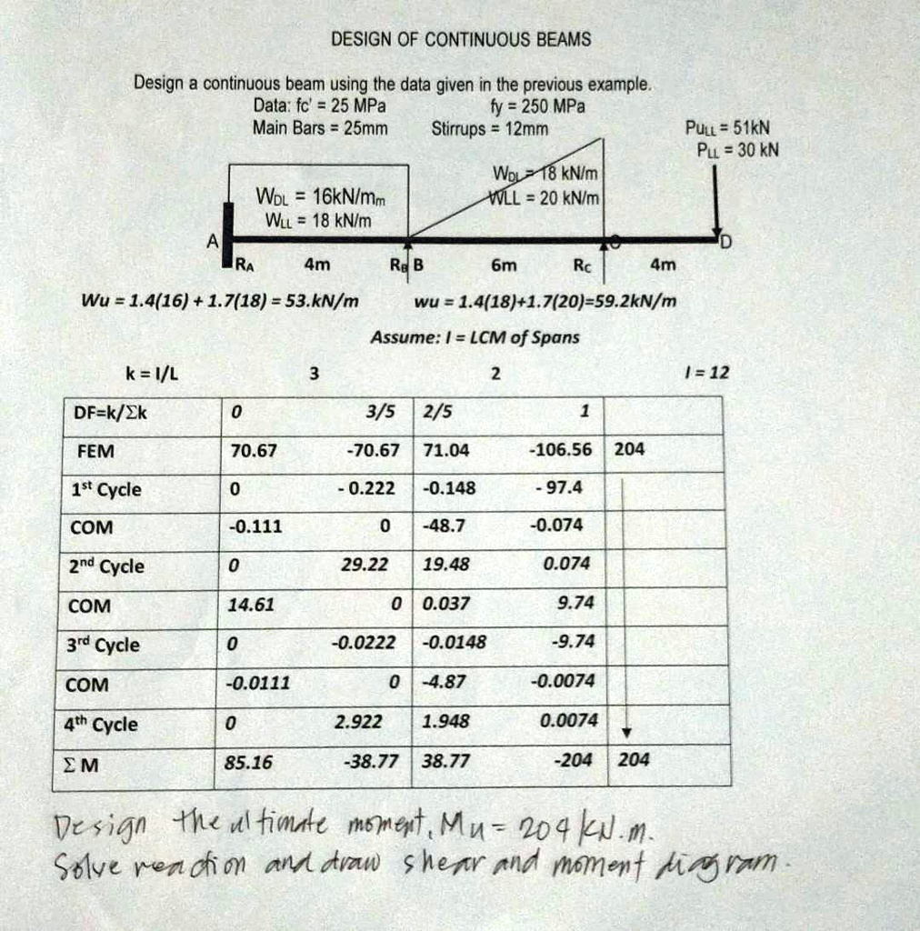 design a continuous beam using the picture design the ultimate moment ...