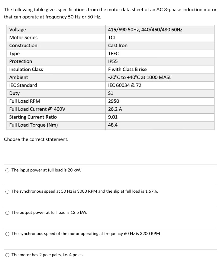 SOLVED: The following table gives specifications from the motor data ...