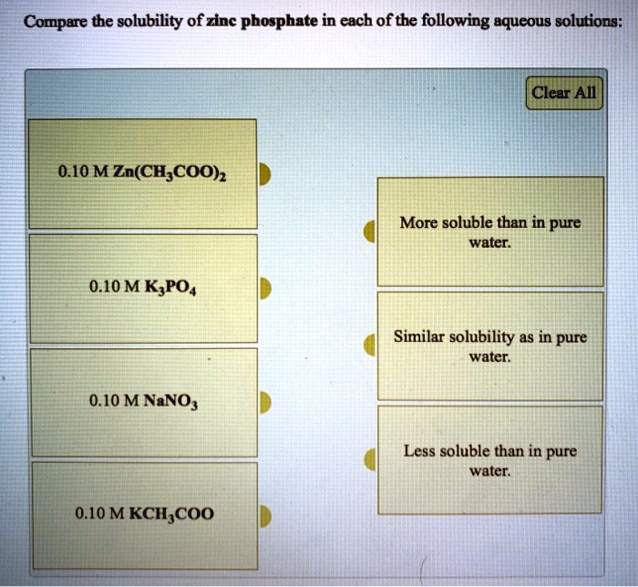 SOLVED: Compare the solubility of zinc phosphate in each of the ...
