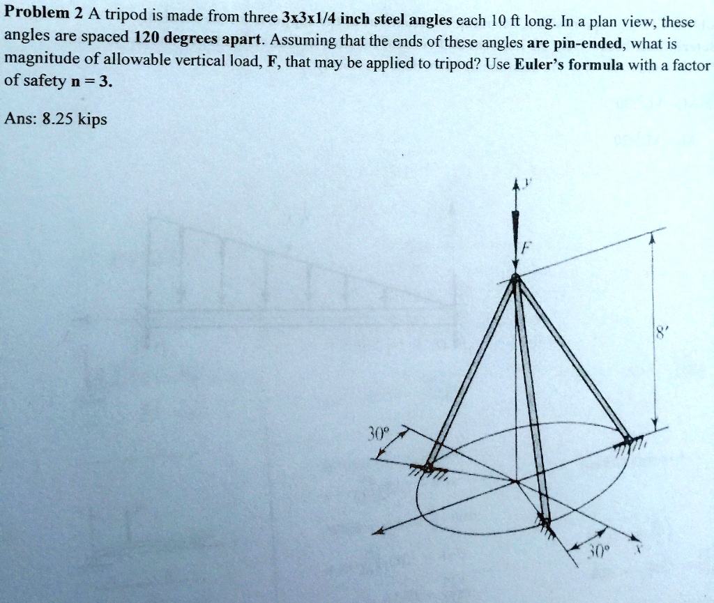 Problem 2: A tripod is made from three 3x3x1/4 inch steel angles, each 10 ft long. In a plan ...