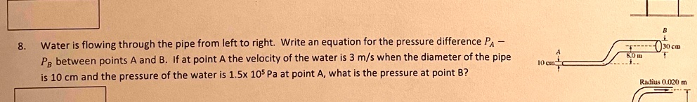 8. Water is flowing through the pipe from left to right. Write an ...