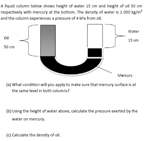 a liquid column below shows height of water 15 cm and height of oil 50 ...