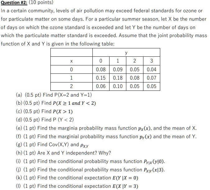 SOLVED: Question #2: (10 points) In a certain community, levels of air ...