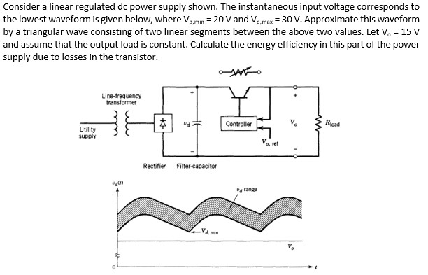 Consider a linear regulated dc power supply shown. The instantaneous ...