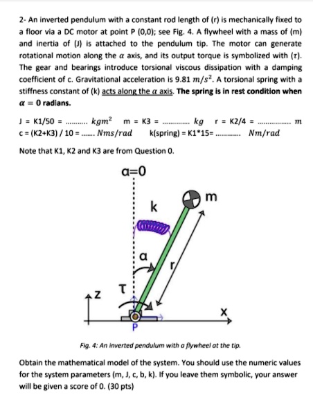 SOLVED: An inverted pendulum with a constant rod length of (r) is mechanically fixed to a floor ...