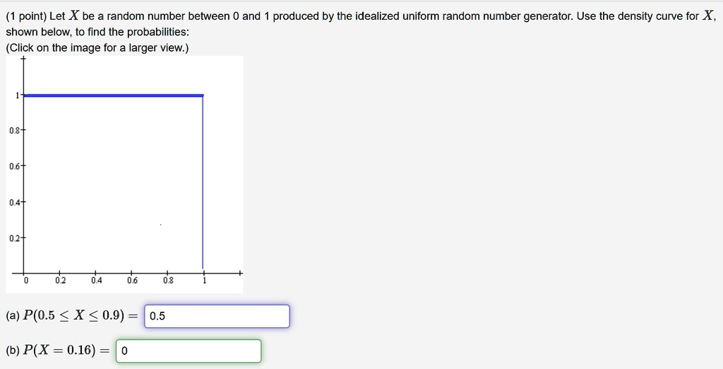 SOLVED: point) Let X be random number between 0 and produced by the idealized uniform random ...