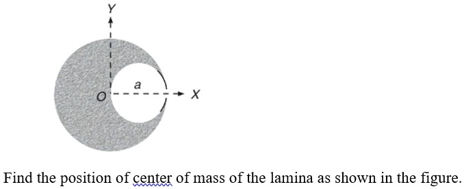 Find the position of center of mass of the lamina as shown in the figure.