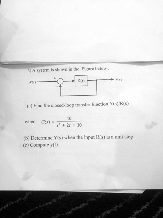 SOLVED: A system is shown in the Figure below: R(S) GS Y() a. Find the closed-loop transfer ...