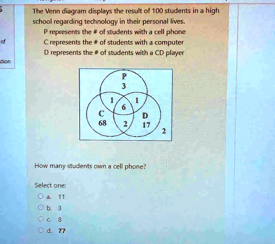 SOLVED: The Venn diagram displays the result of 100 students in a high ...