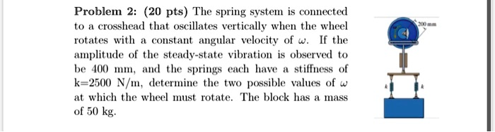 SOLVED: Problem 2:20 pts) The spring system is connected to a crosshead ...