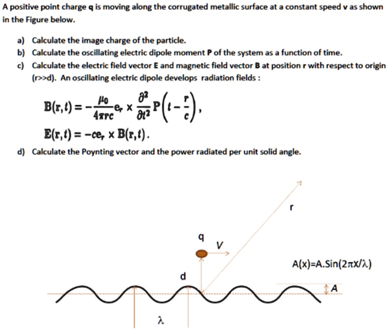 SOLVED: A positive point charge q is moving along the corrugated ...