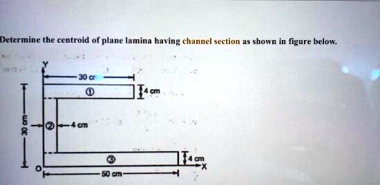 SOLVED: Determine the centroid of plane lamina having channel section ...