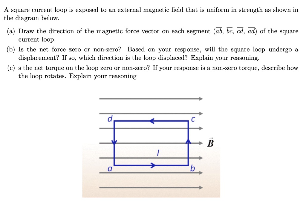 SOLVED: A square current loop is exposed to an external magnetic field ...