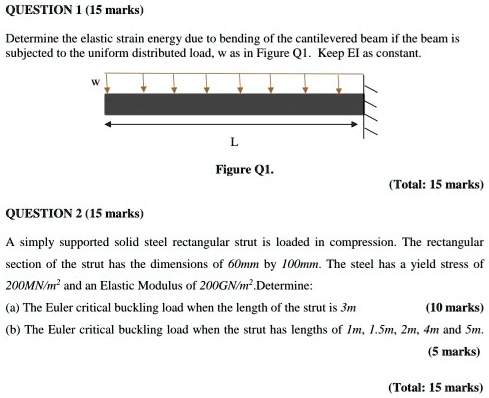 QUESTION 1 (15 marks) Determine the elastic strain energy due to bending of the cantilevered ...