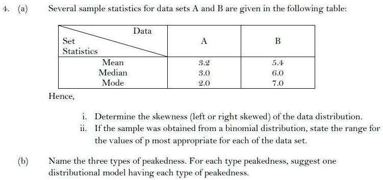 Several sample statistics for data sets A and B are given in the ...