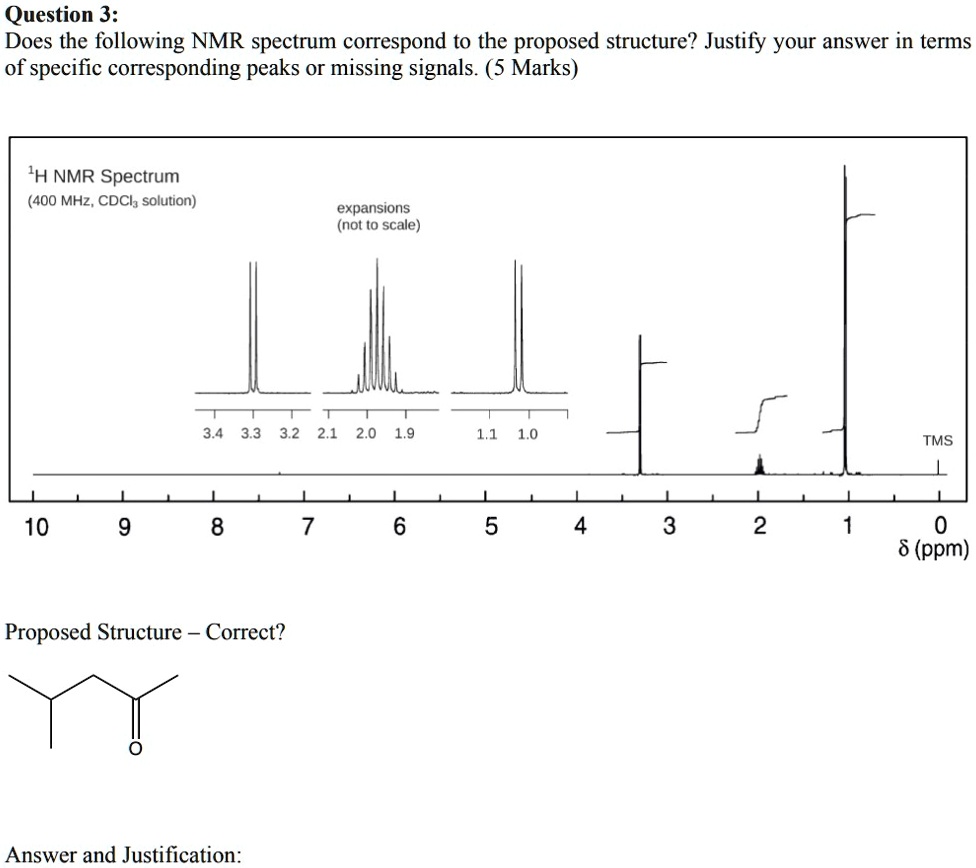 SOLVED: Question 3: Does the following NMR spectrum correspond to the ...