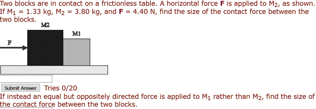 two blocks are in contact on a frictionless table a horizontal force f is applied to mz as shown ...