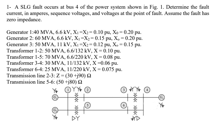 SOLVED: A SLG fault occurs at bus 4 of the power system shown in Fig. Determine the fault ...