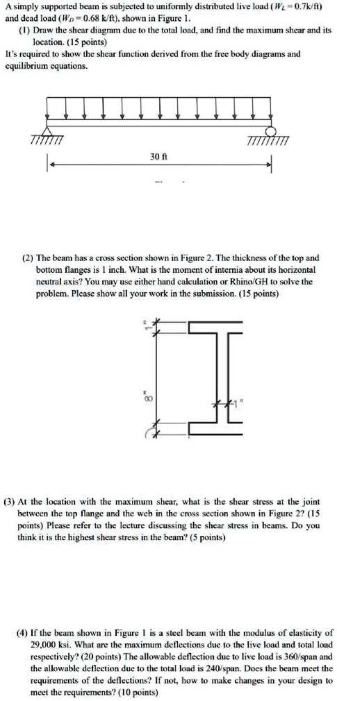 SOLVED: A simply supported beam is subjected to uniformly distributed live load (W=0.7 k/ft) and ...