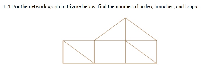 SOLVED: 1.4 For the network graph in Figure below find the number of nodes branches and loops.
