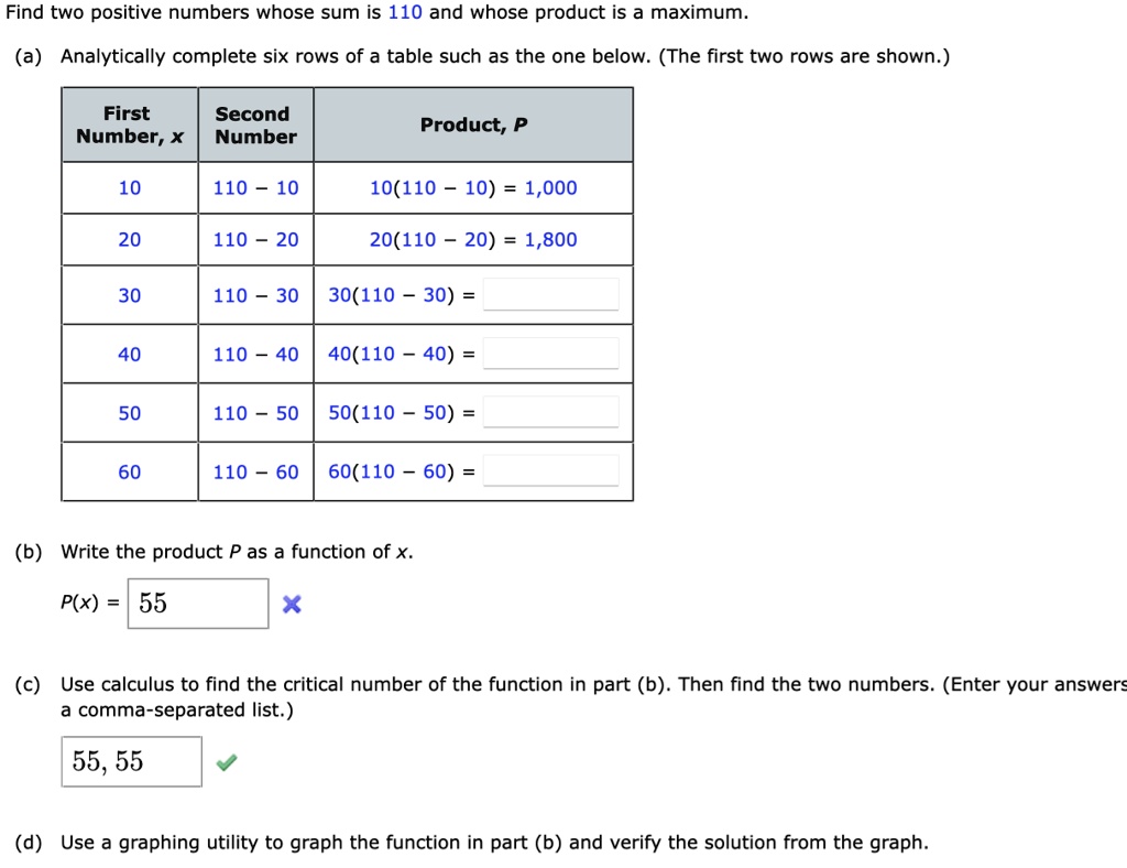 SOLVED: Find two positive numbers whose sum is 110 and whose product is a maximum (a ...