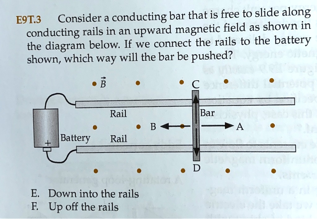 SOLVED: E9T3 Consider a conducting bar that is free to slide along conducting rails in an upward ...
