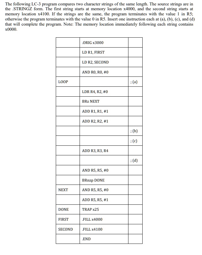 Solved The Following Lc 3 Program Compares Two Character Strings Of 1270