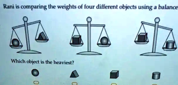 SOLVED: Rani is comparing the weights of four different objects using balance Which object is ...