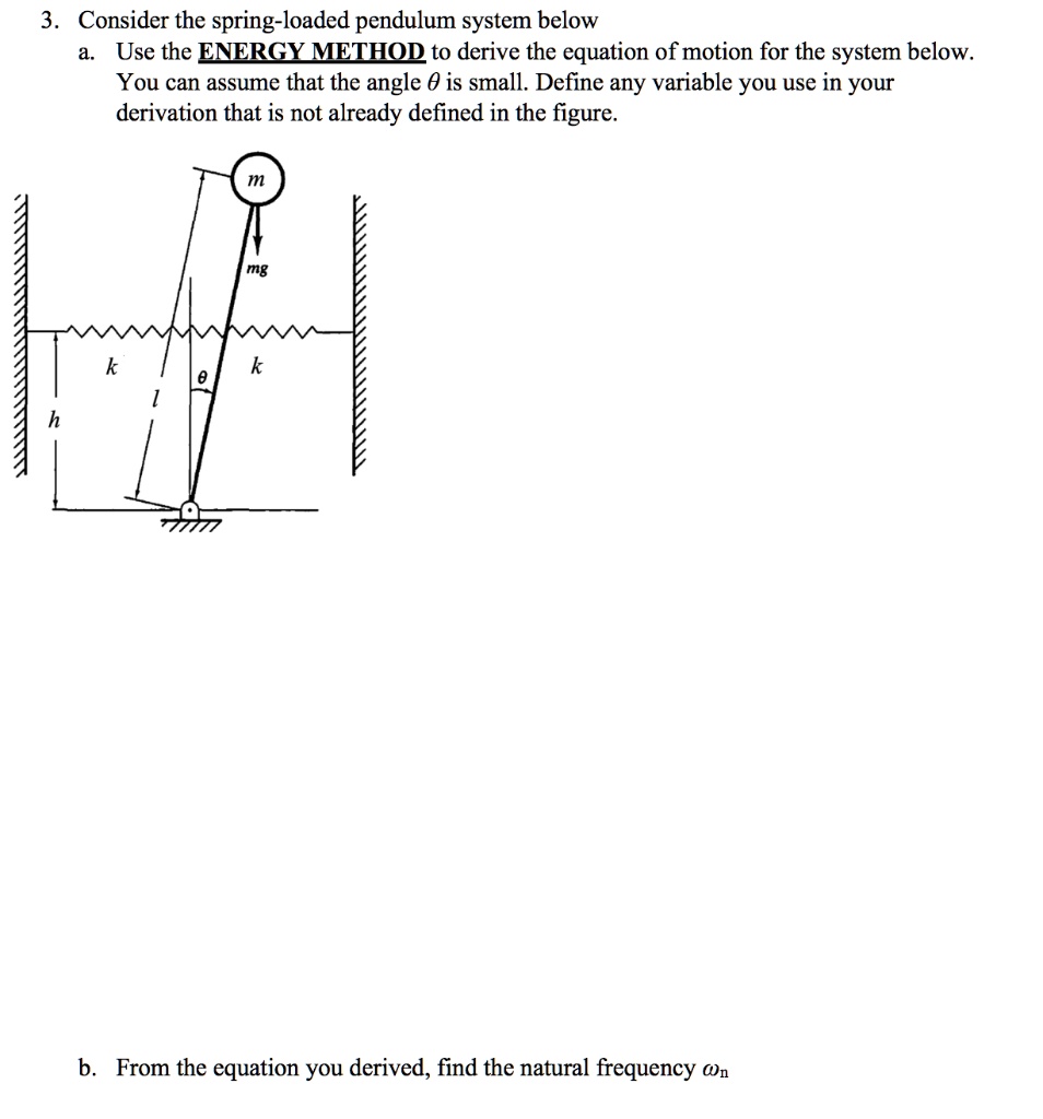SOLVED: 3. Consider the spring-loaded pendulum system below a. Use the ...