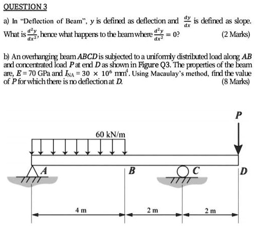 SOLVED: QUESTION 3a: In Deflection of Beam, deflection is defined as the slope (2 Marks) dx^2. b ...
