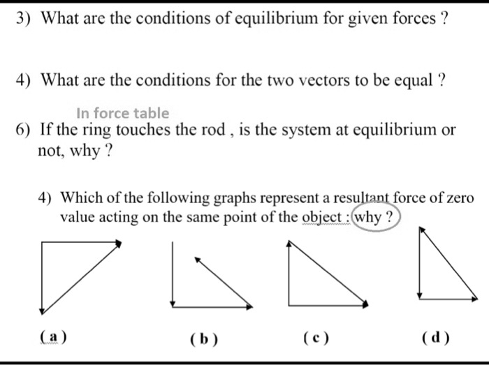 3) What are the conditions of equilibrium for given forces ? 4) What ...