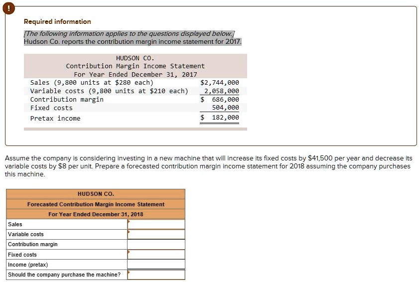 Hudson Co. reports the contribution margin income statement for 2017 ...