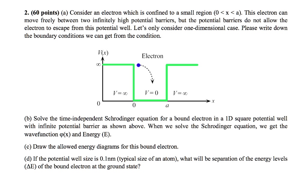 SOLVED: 2. (60 points) (a) Consider an electron which is confined to a small region (0