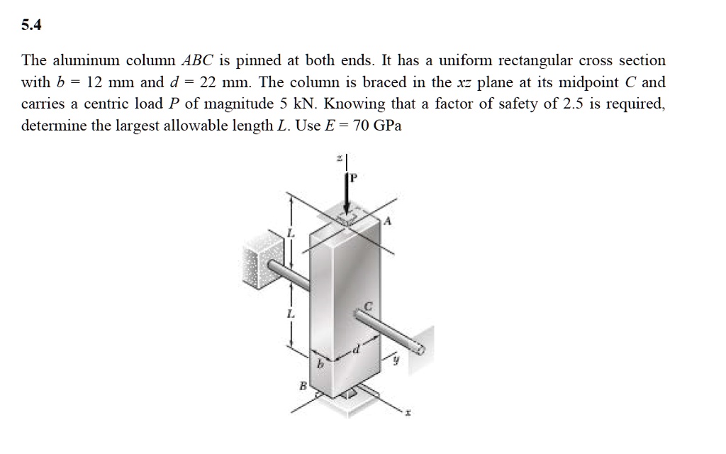 5.4 The aluminum column ABC is pinned at both ends. It has a uniform ...