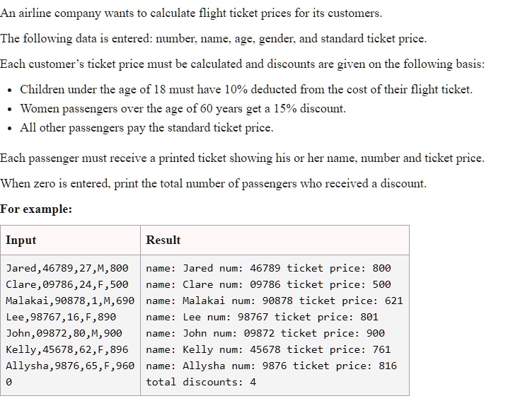 Python An Airline Company Wants To Calculate Flight Ticket Prices For Its Customers The