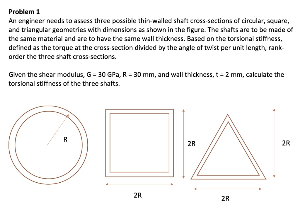 SOLVED: Problem 1 An engineer needs to assess three possible thin ...