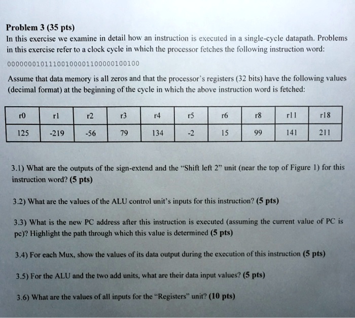 [GET ANSWER] Problem 3 (35 pts) In this exercise we examine in detail how an instruction is ...